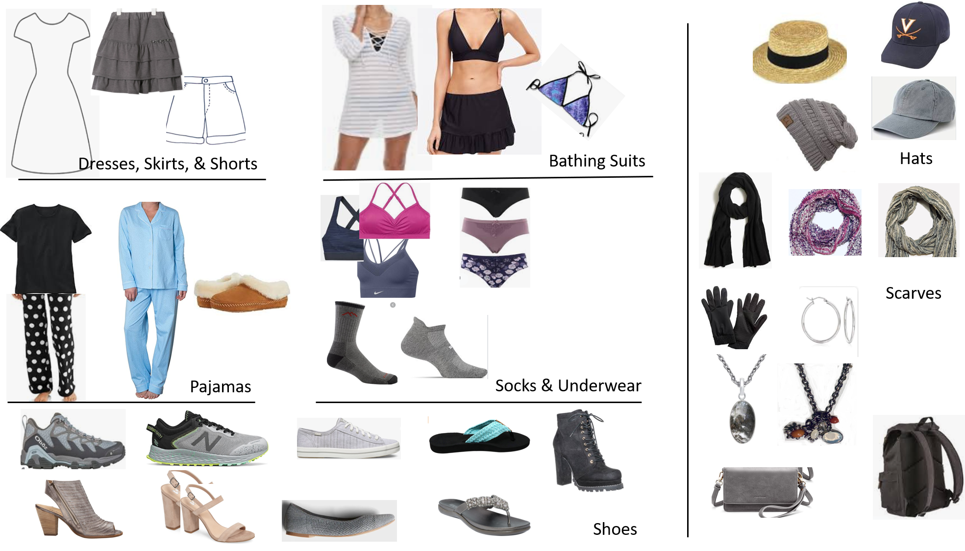 27 HANGERS AND 10 PAIRS OF SHOES – MY RV CAPSULE WARDROBE – Wonder ...